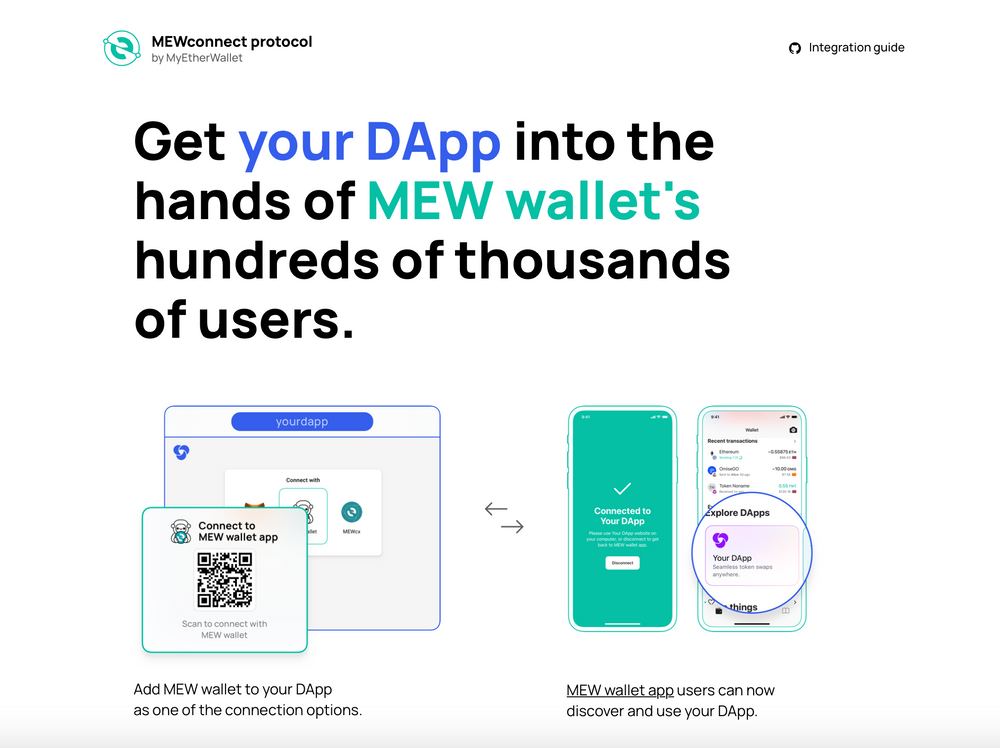 The Suite of Tools From MEW